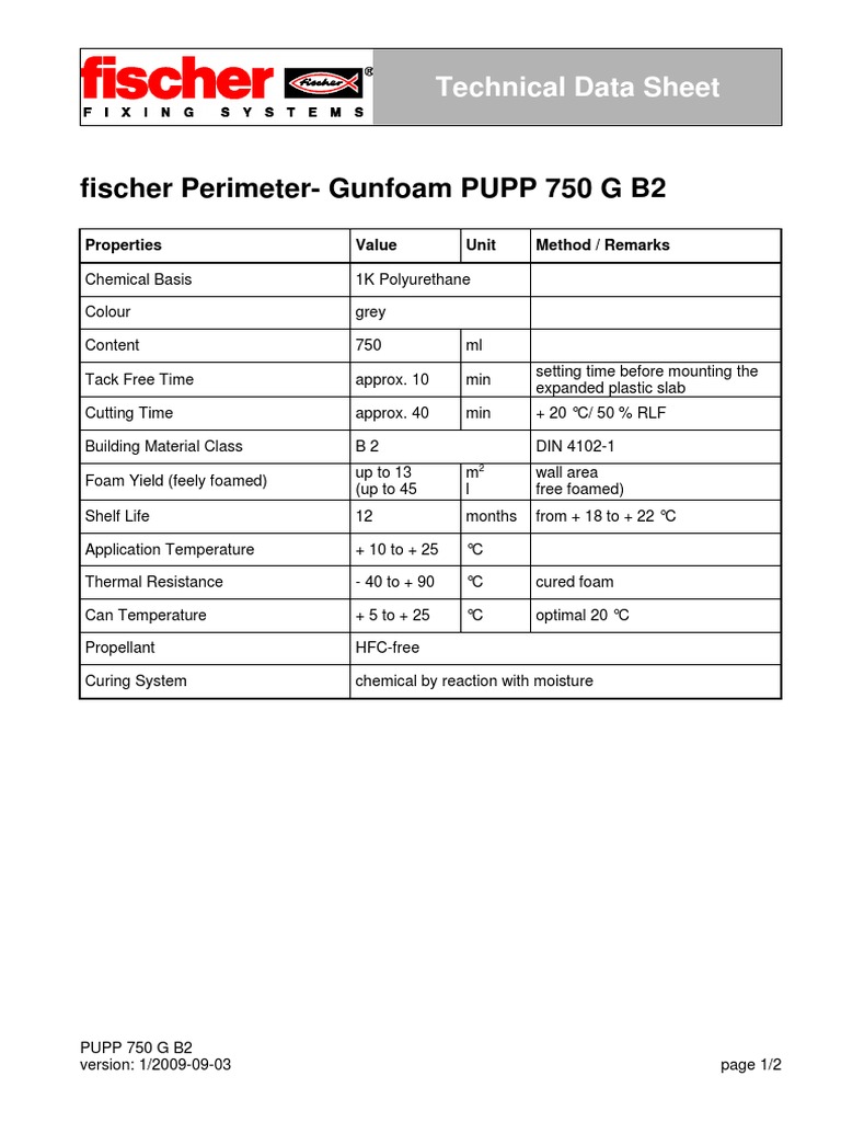 Fischer Brand PU Foam | PDF | Firefighting | Polystyrene