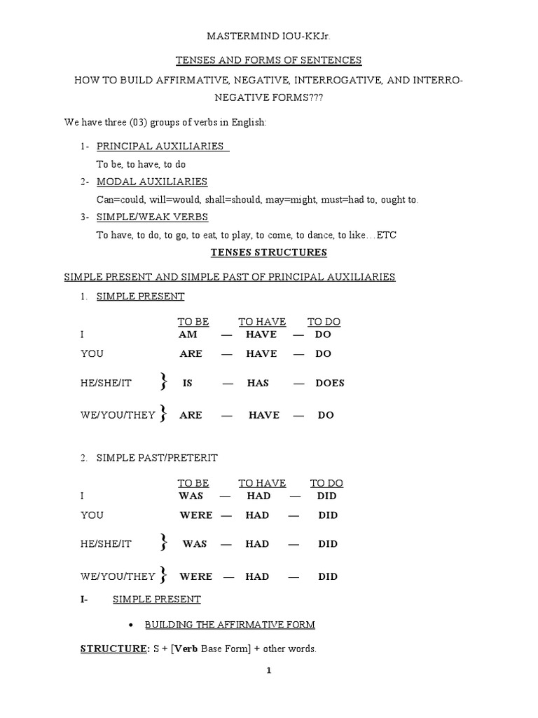 Full Document On Tenses and Others | PDF | Linguistic Morphology | Semantic Units