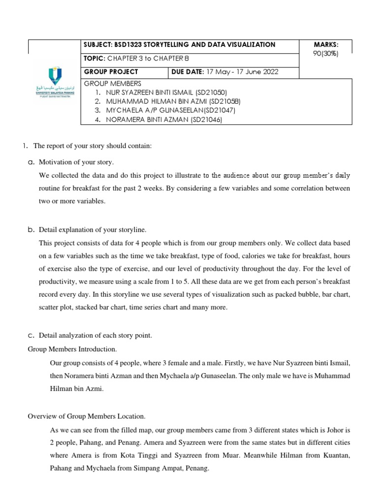 Data Visualization BSD1323 Report Group Project | PDF | Food Energy | Goal