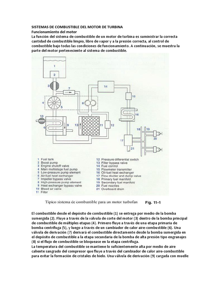 Sistemas de Combustible Del Motor de Turbina | PDF