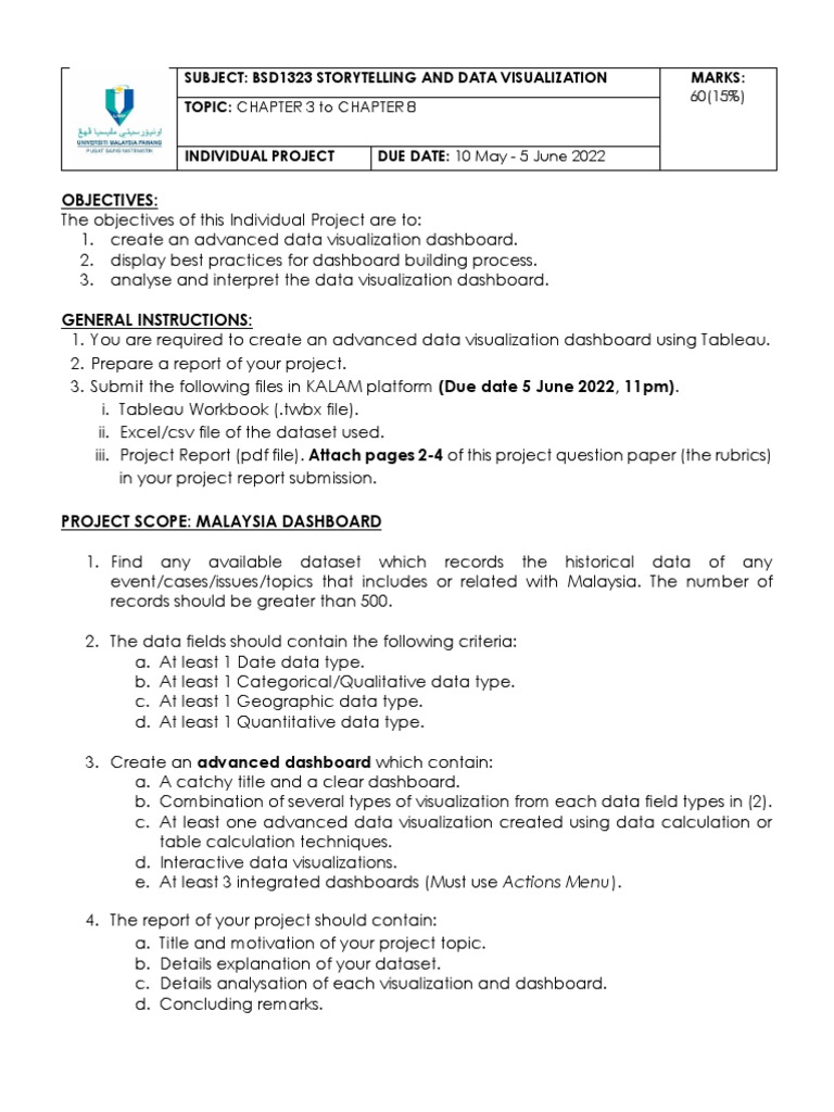 Individual Project BSD1323 | PDF | Cognitive Science | Cognition