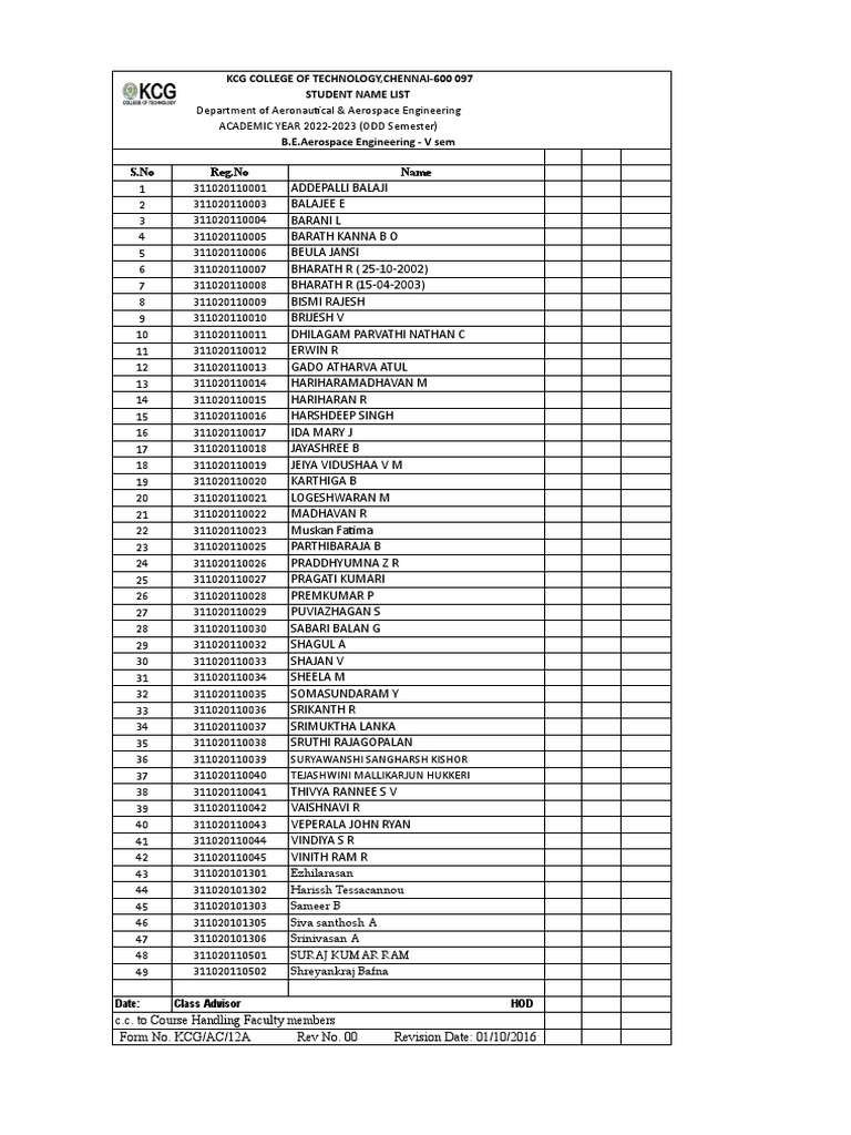 ASE STUDENT NAME LIST - 5th Sem - XLSX - Google Sheets | PDF