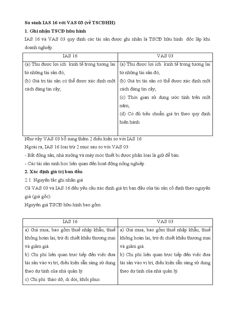 So Sánh IAS 16 V I VAS 03 | PDF