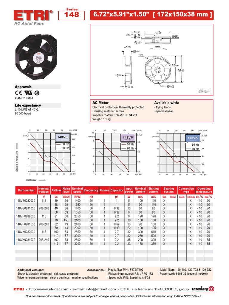 Datasheet Ventilador 148vk Marca ETRI | PDF | Alternating Current | Electrical Engineering