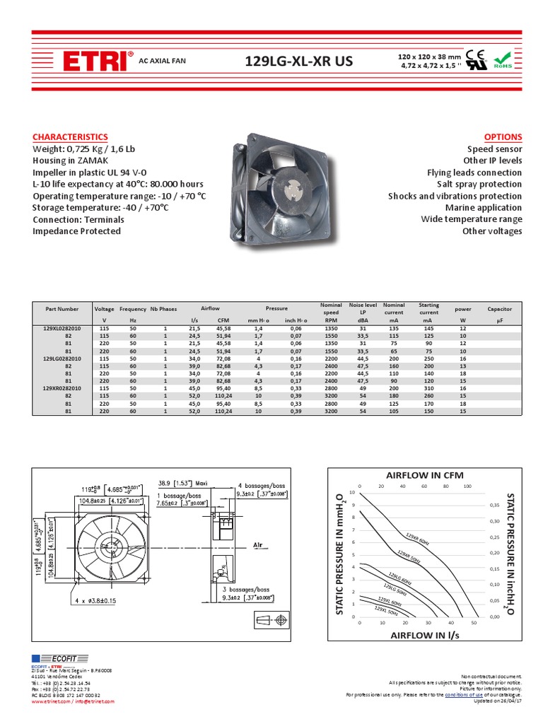 Datasheet Ventilador 129XR Marca ETRI | PDF | Metrology | Electromagnetism