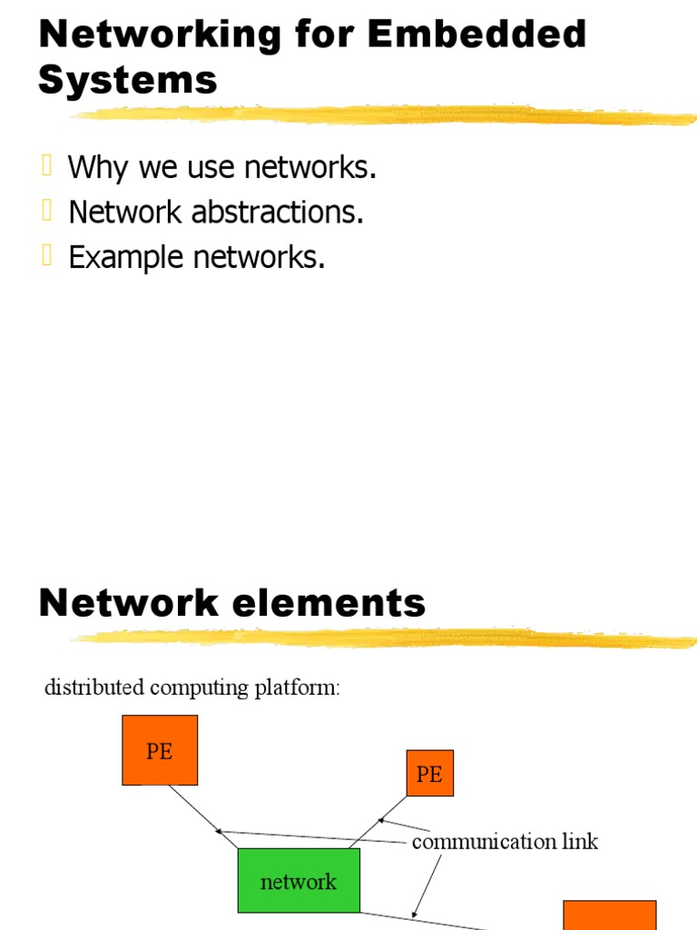 Network Embedded 1631332270319 | PDF | Computer Network | Osi Model