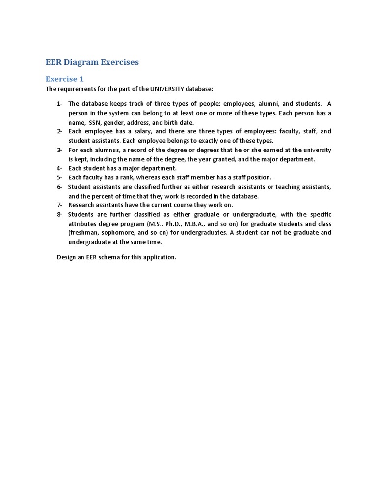 Eer Diagram Exercises | PDF | Auction | Databases Eer Diagram Exercises | PDF | Auction | Databases
