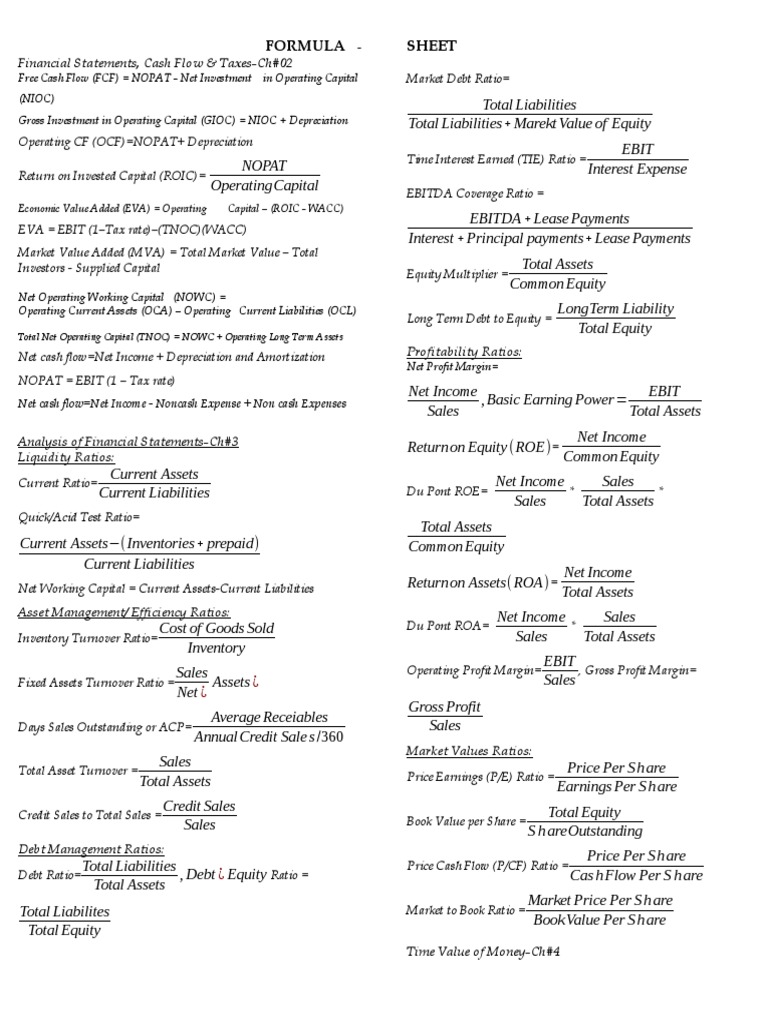 Formula Sheet-Final | PDF | Equity (Finance) | Income