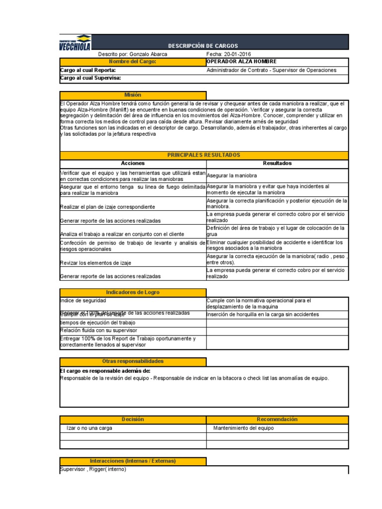 Descriptor Cargo Operador Alza Hombre | PDF | Máquina elevadora | Business