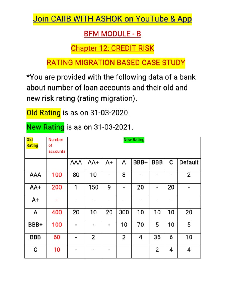 BFM Chapter 12 Rating Migration Case Study | PDF