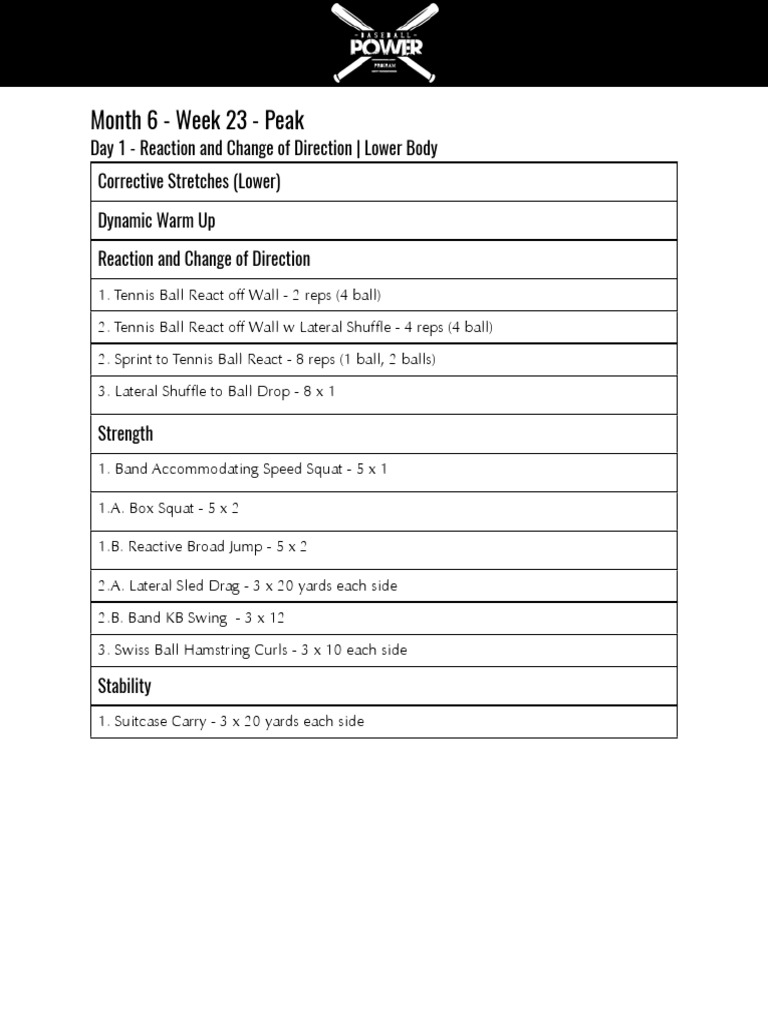 BPP W23 | PDF | Teaching Methods & Materials