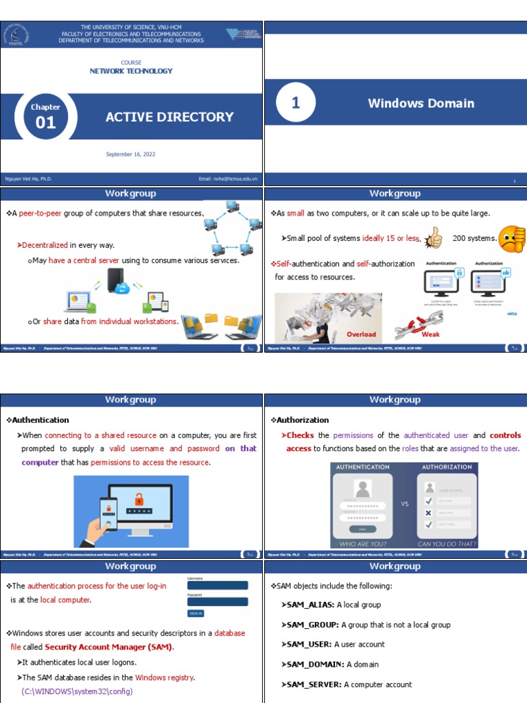 Chapter1 - Active Directory-V2 | PDF | Active Directory | Computer Access Control