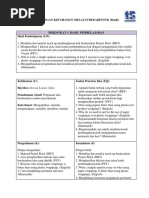 Ulasan Guru Berdasarkan Tahap | PDF