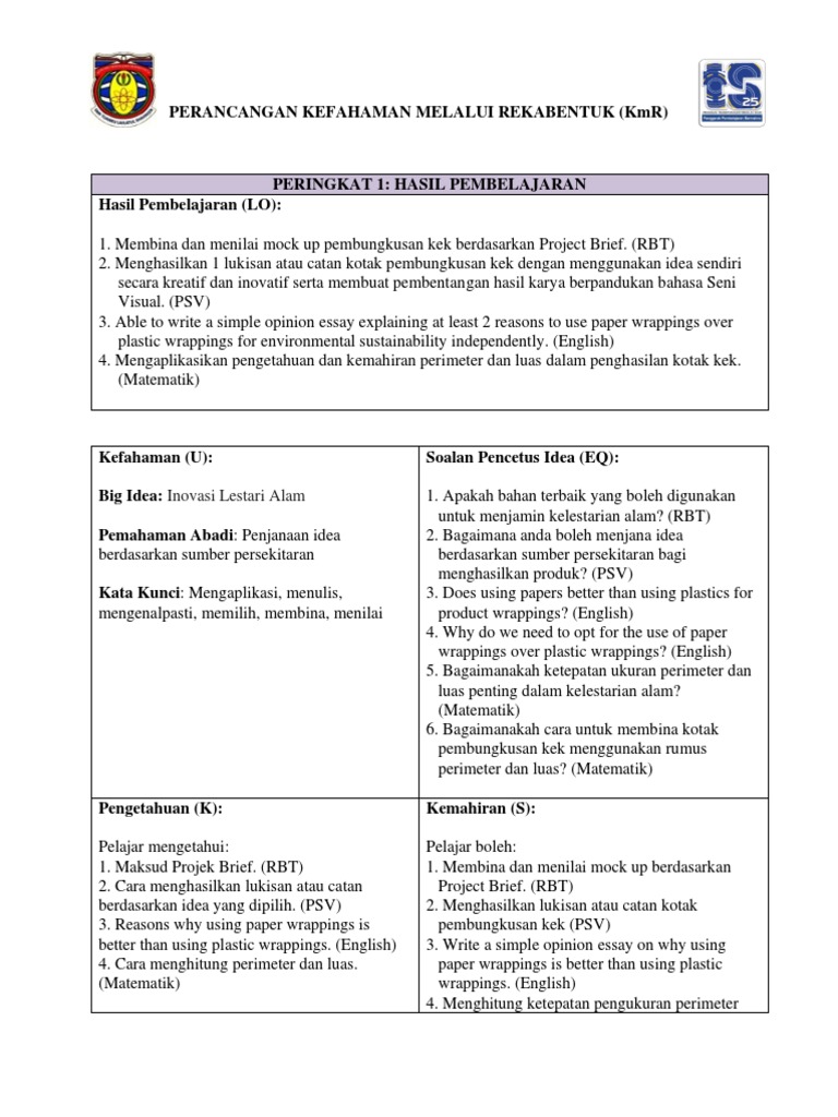 Perancangan Kefahaman Melalui Rekabentuk SMKTLS (Final) | PDF