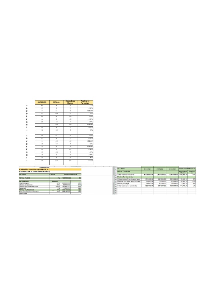 Laboratorio 8 Bryan Godoy | PDF | Economias | Business