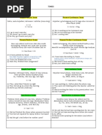 Rumus dan Contoh Grammar Lengkap | PDF | Verb | Syntax