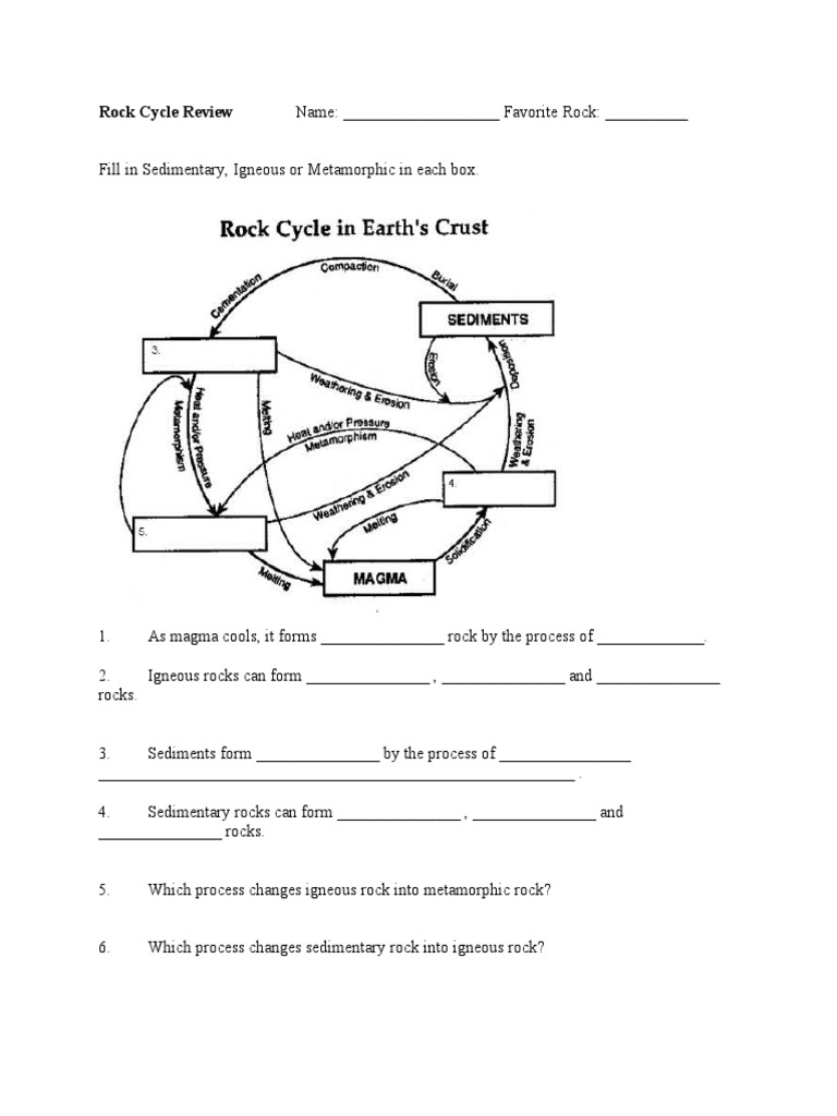 Rock Cycle-Worksheet | PDF