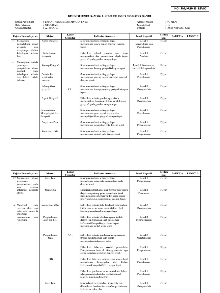 Kisi-Kisi Uas Geografi Kelas X SMT 1 | PDF