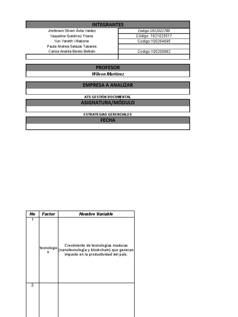 Primera Entrega Excel-Empresa Ats | PDF | Computación en la nube | Internet