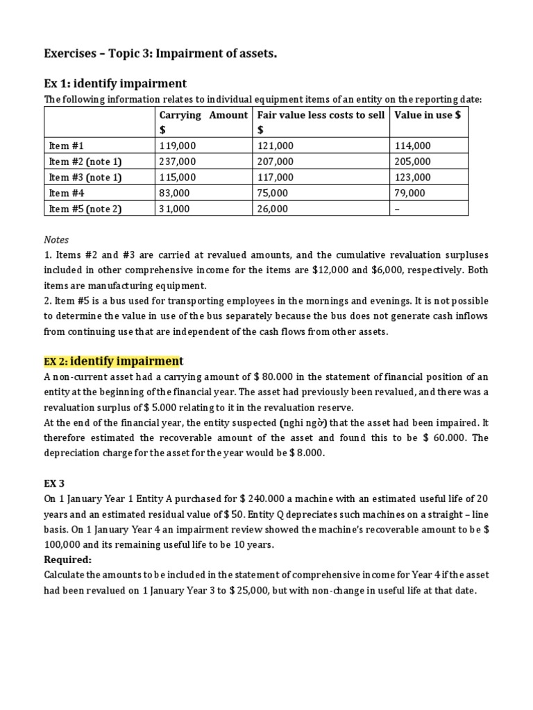 Asset Impairment Exercises | PDF | Depreciation | Economies