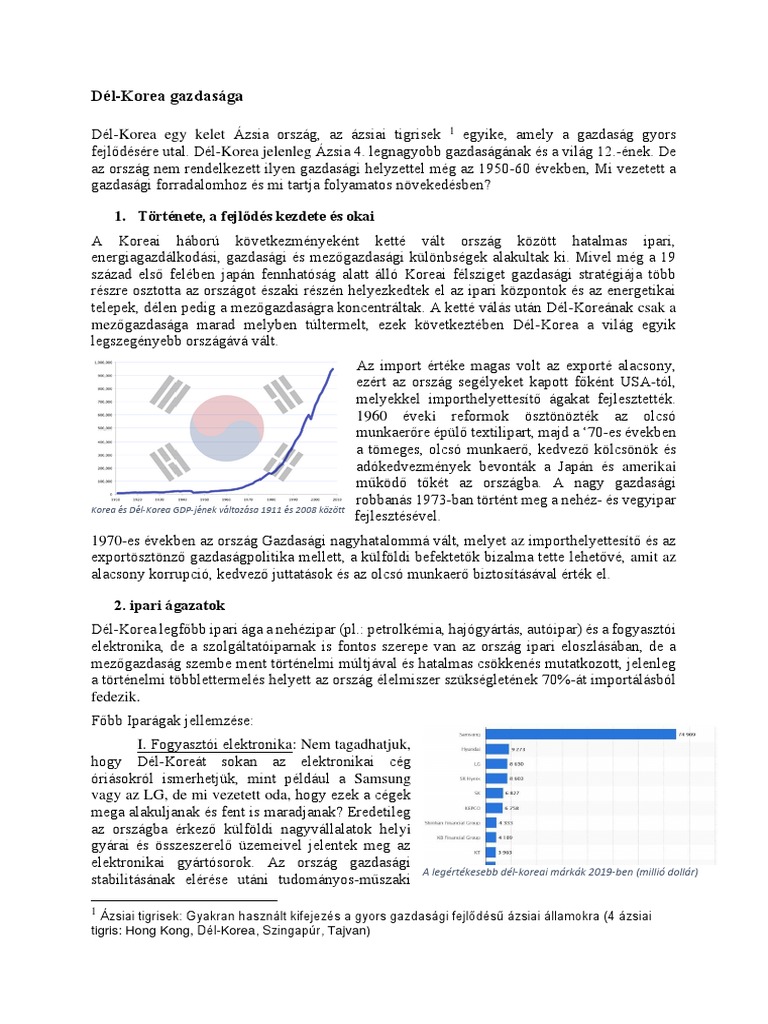 Korea | PDF