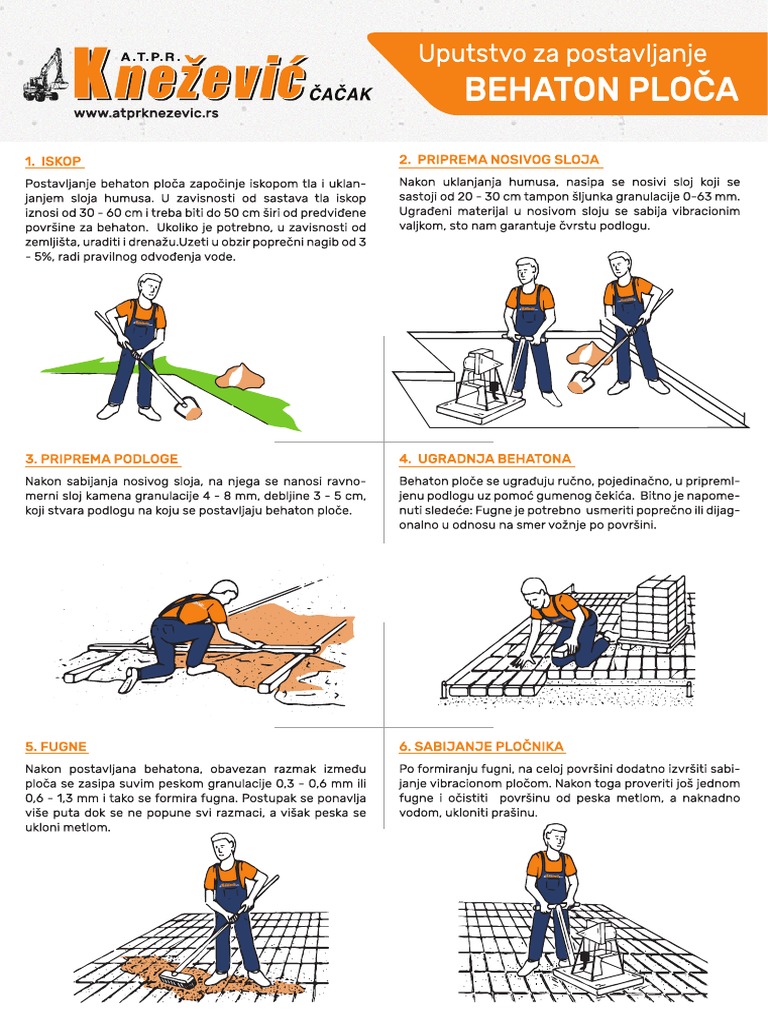 Behaton Uputstvo Za Postavljanje Atpr Knezevic Cacak | PDF