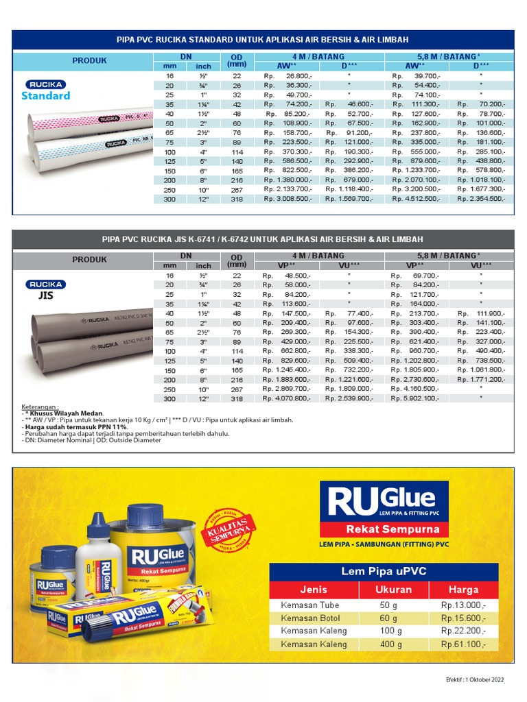Daftar Harga - Rucika Standard, JIS Dan RUglue | PDF