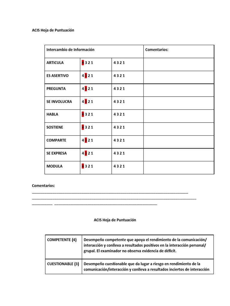 Pauta de Evaluación ACIS | PDF | Sicología | Ciencias del comportamiento