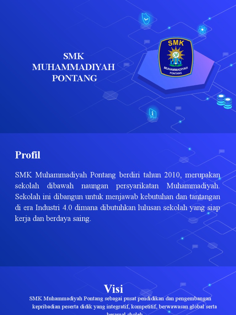 Profil SMK Muhammadiyah Pontang | PDF | Bisnis | Seni