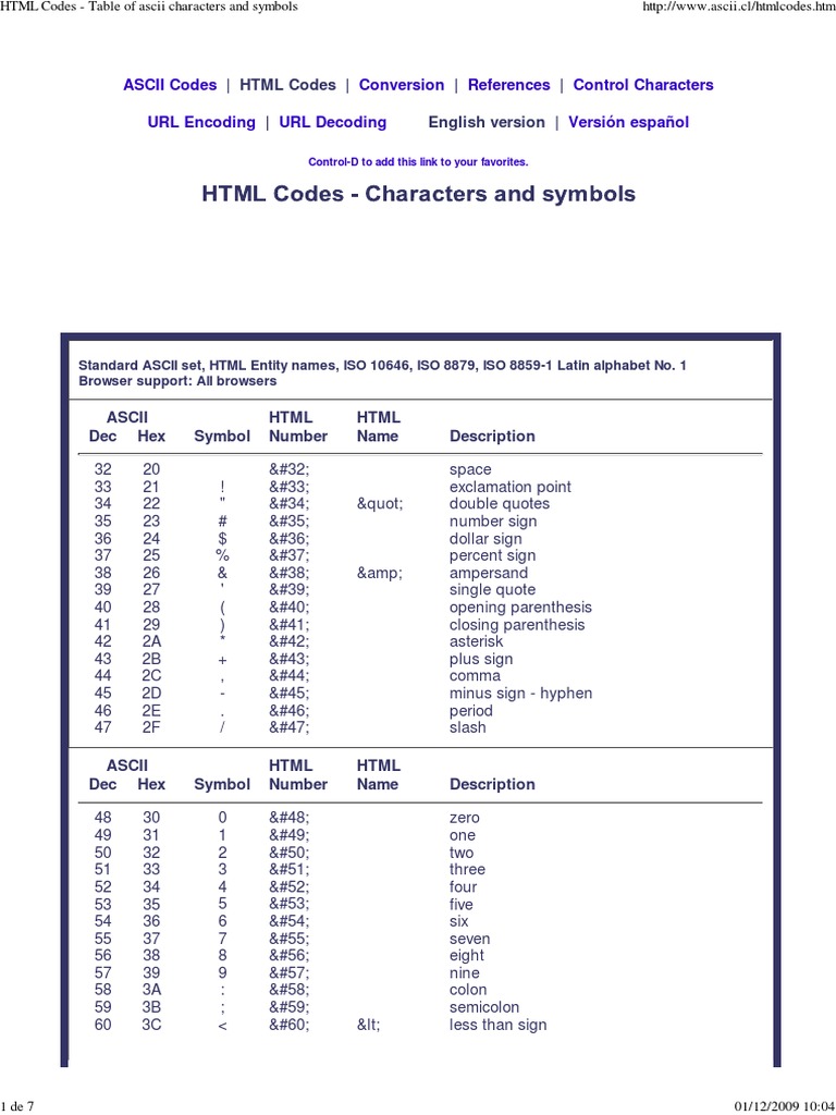 ASCII Codes HTML Codes Conversion Refere | PDF | Quotation Mark | Ascii