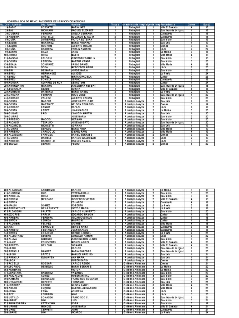 Ejercicios para Clase - 1 | PDF | Oblicuidad | Muestreo (Estadísticas)