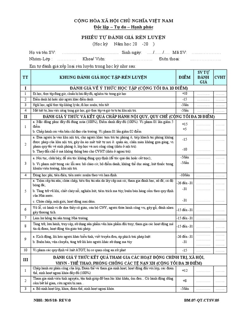 Diem Ren Luyen | PDF