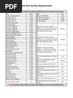STARRETT Decimal Chart PDF | PDF