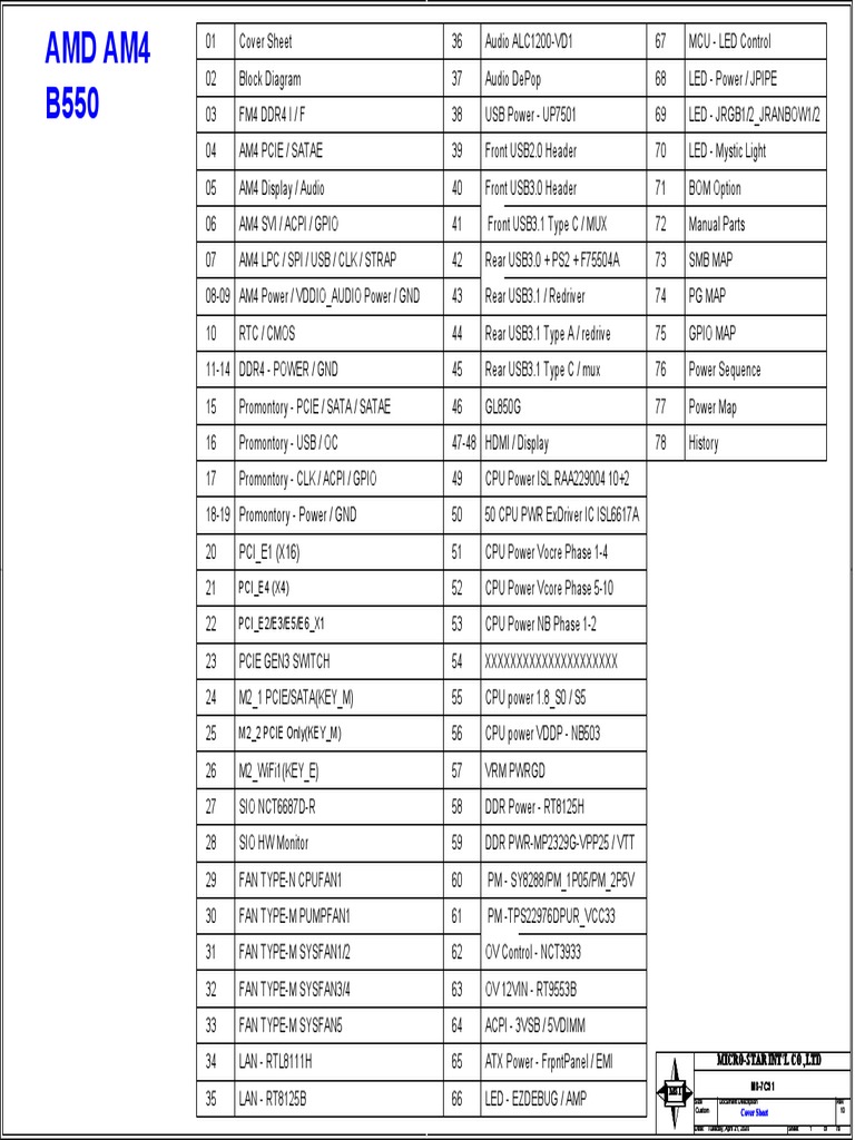 MSI MS-7C91 Rev1.0 PDF | PDF | Computer Science | Manufactured Goods