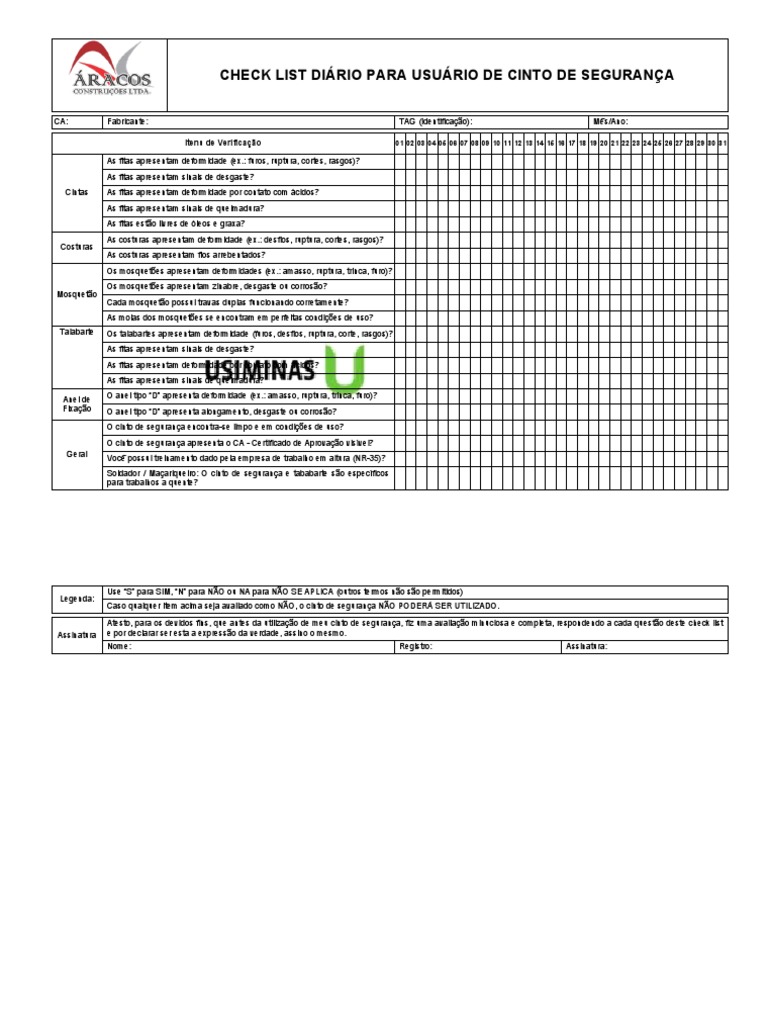 Check List Cinto de Segurança | PDF