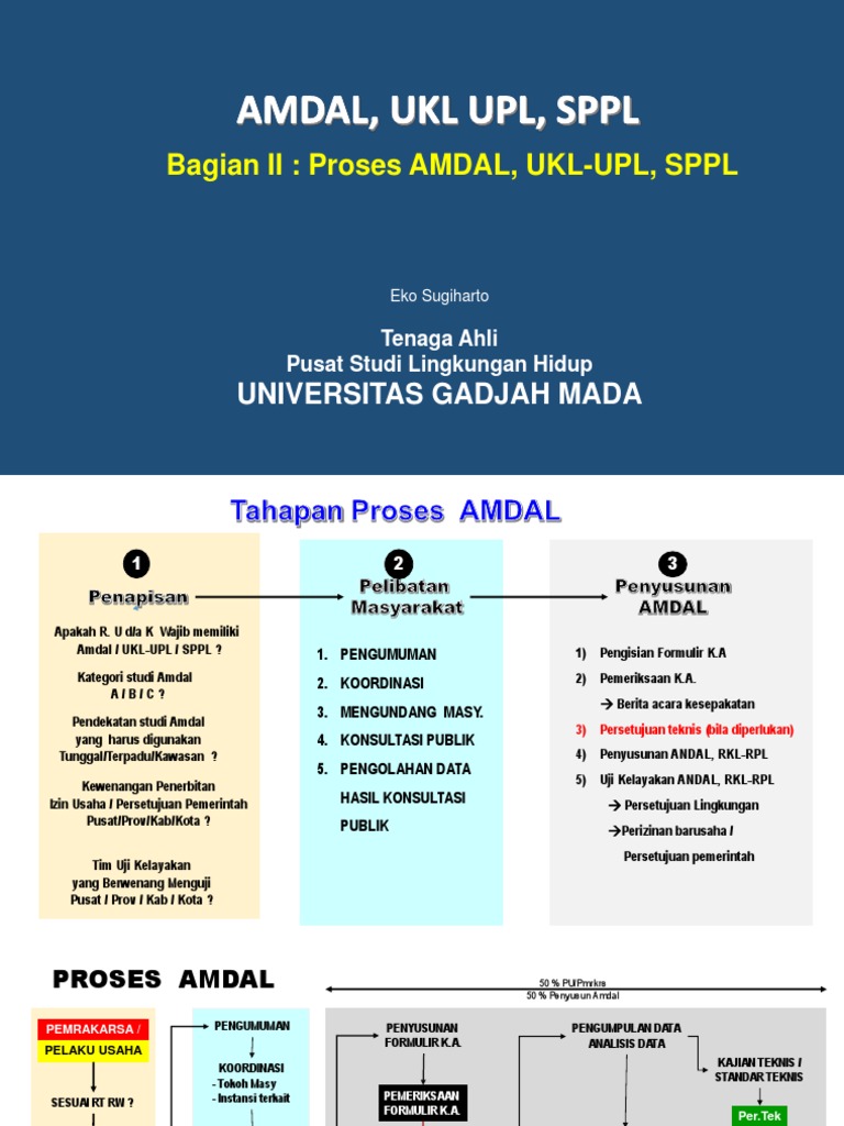 B-Amdal, Ukl Upl Proses 14032022 | PDF