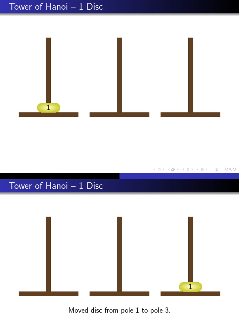 Towers of Hanoi | PDF