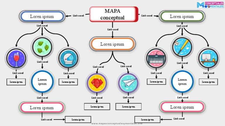 Plantilla Mapa Conceptual Powerpoint | PDF