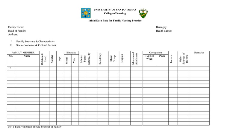 Idb Form | PDF