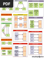 Receipt of Handling Units (Hus) Using RF | PDF | Receipt | Barcode