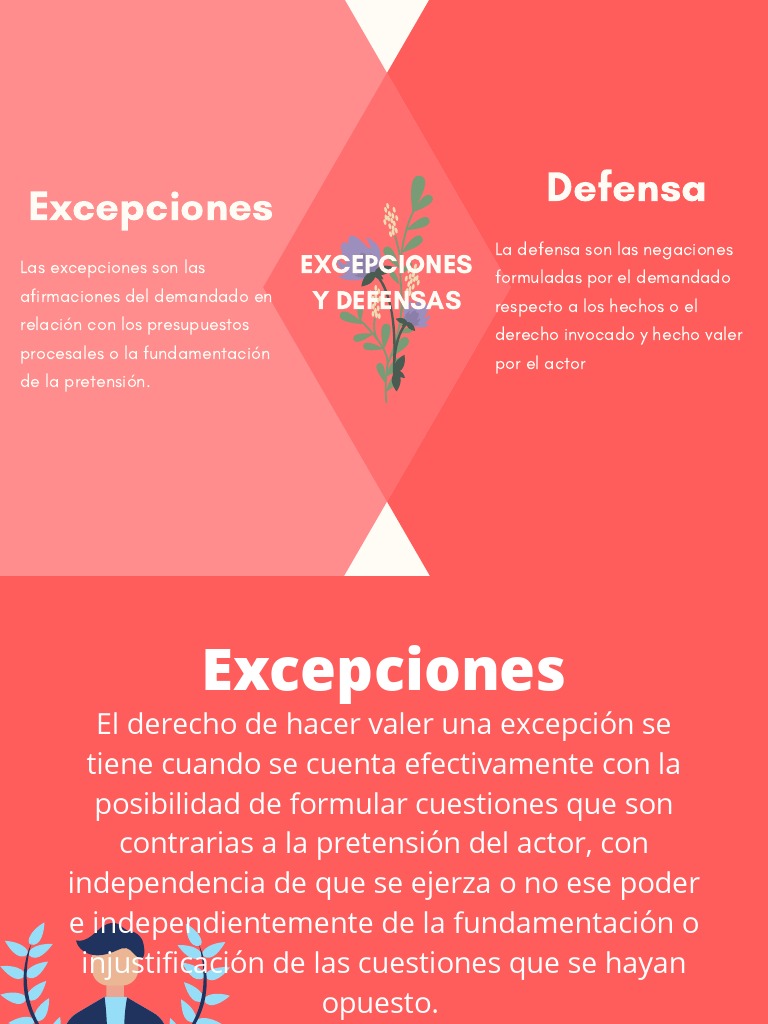 Excepciones y Defensas | PDF | Justicia | Crimen y violencia