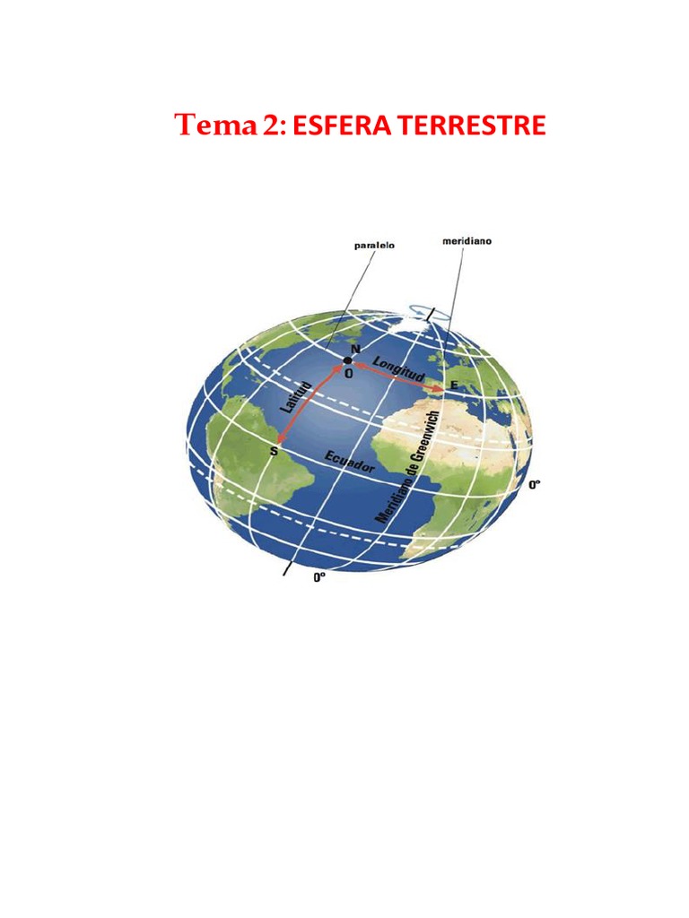 Esfera Terrestre: Formas y Elementos | PDF | Sistema de información ...