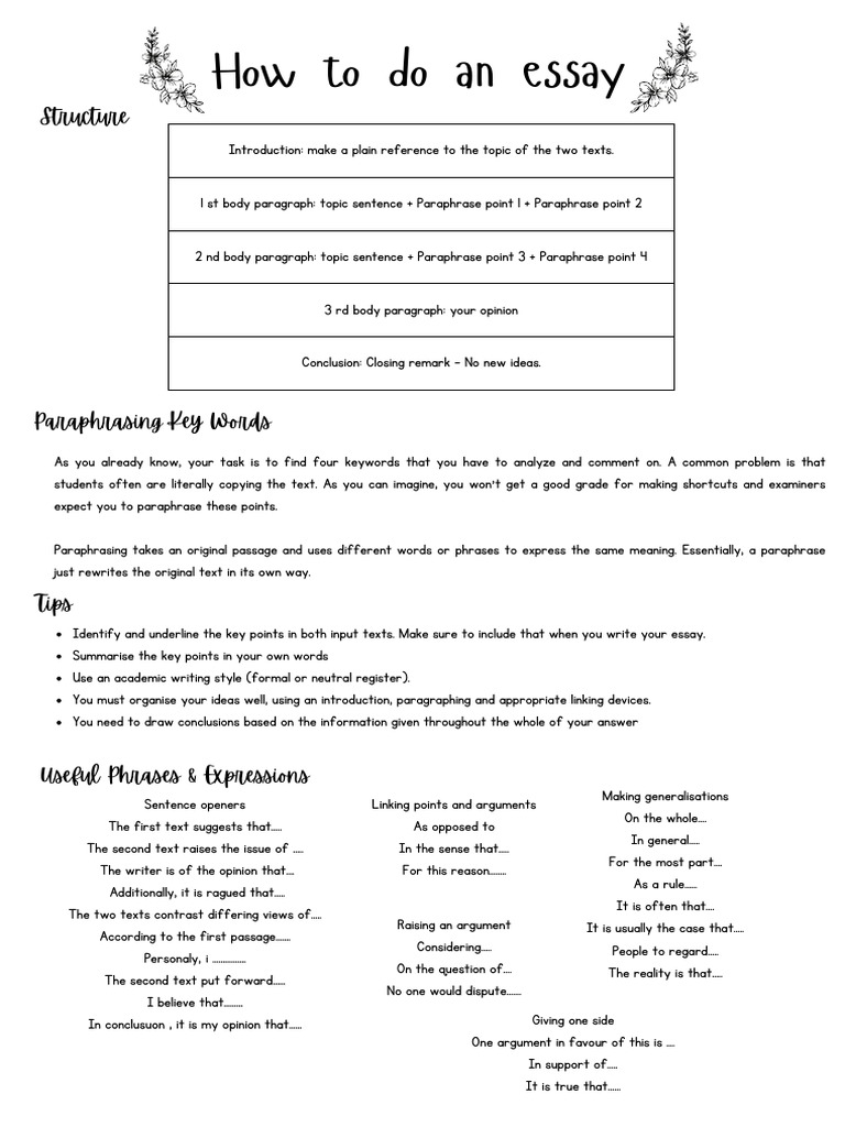 How to write an essay on analyzing two texts | PDF | Essays | Advertising