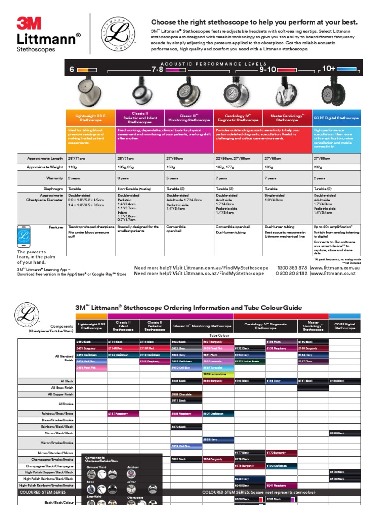 Littmann Comparison | Download Free PDF | Sound