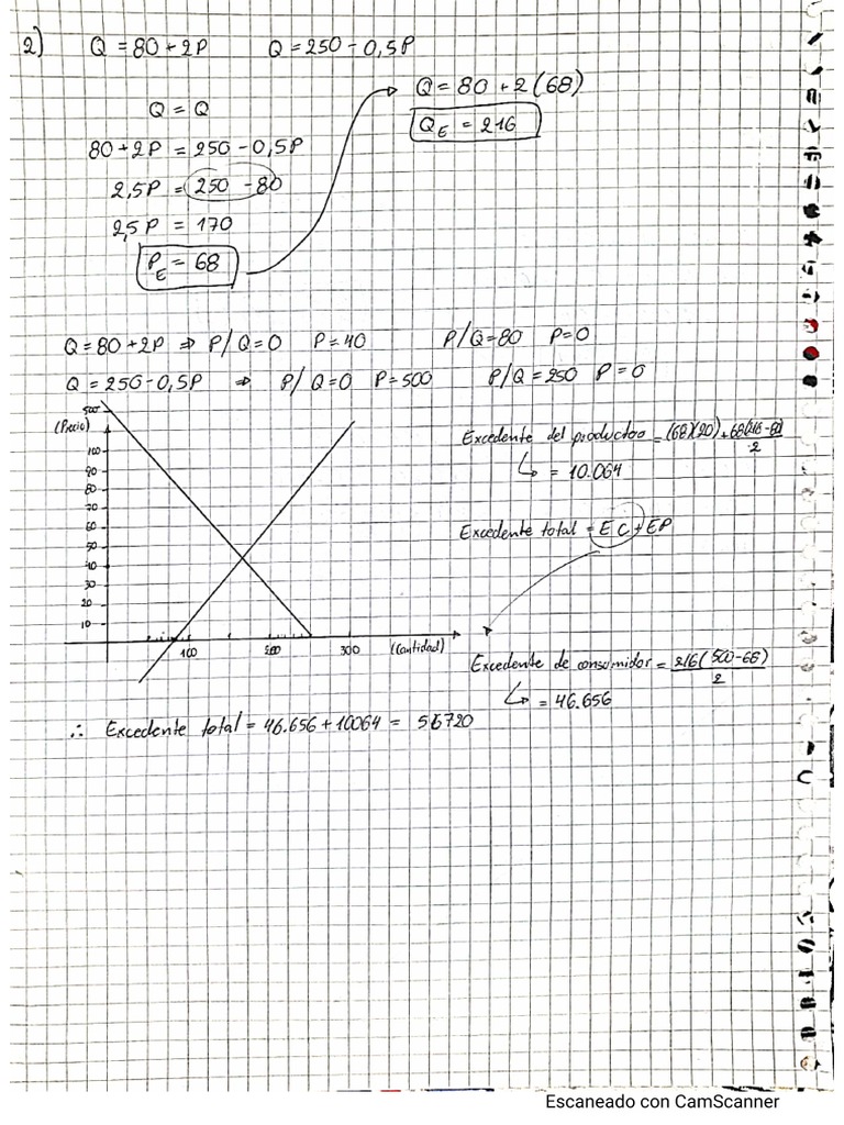 Ejercicio de Examen - E2 | PDF