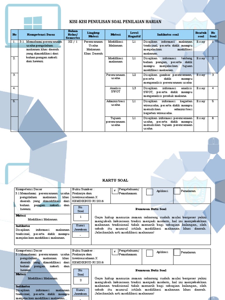Kisi-Kisi & Kartu Soal Penilaian Harian | PDF