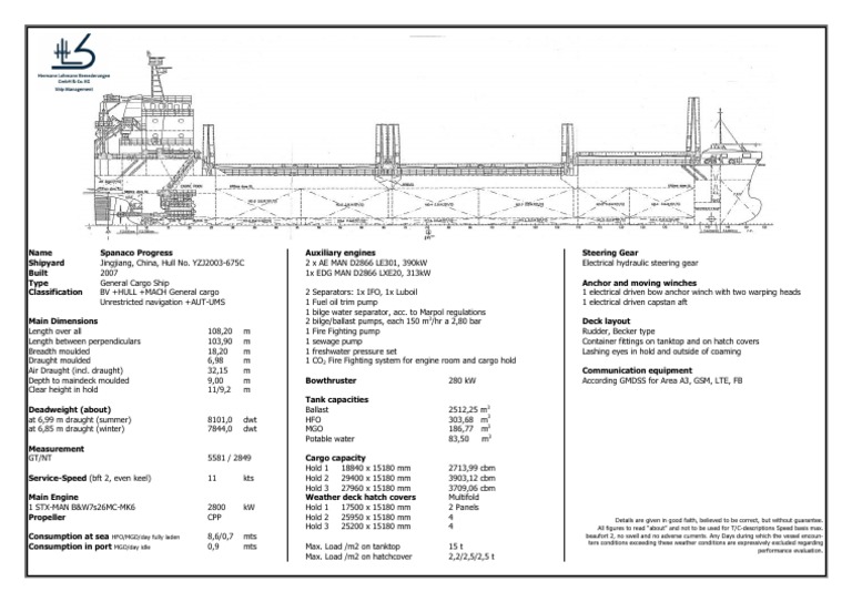 MV Spanaco Progress - TC Description | PDF | Ships | Transport