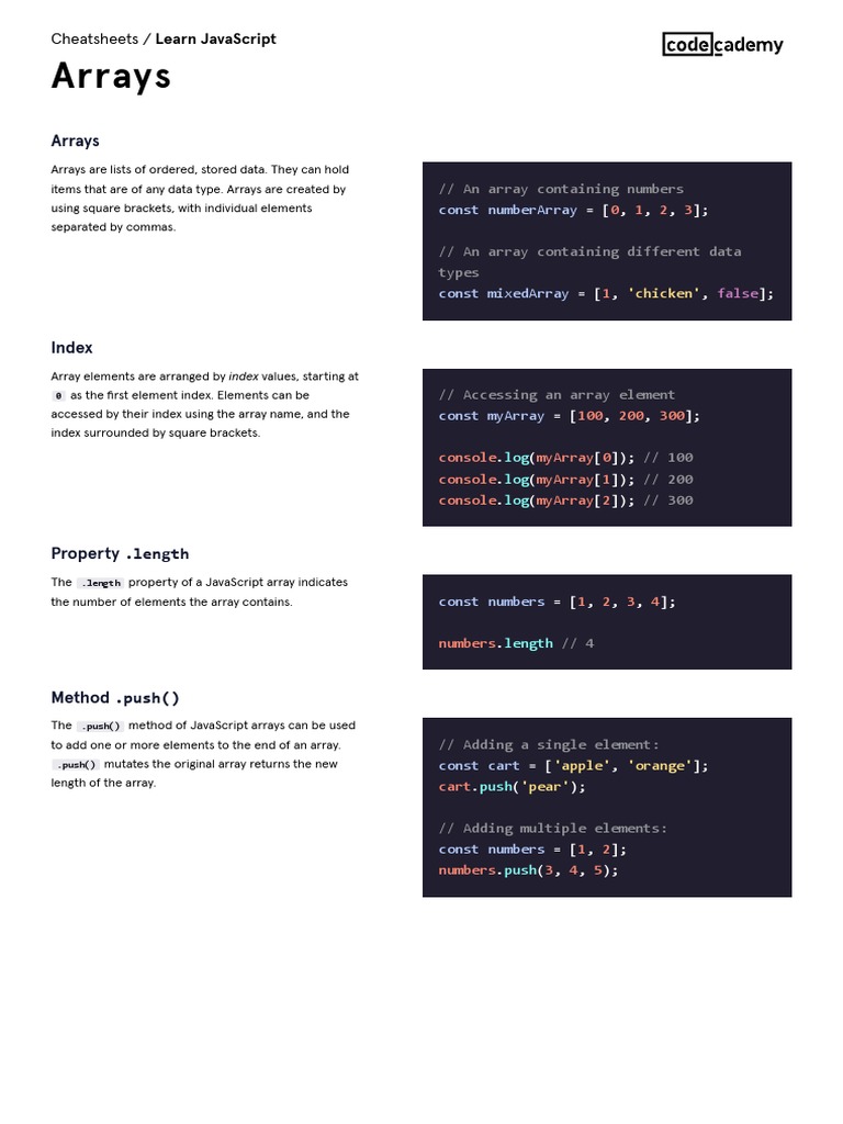 Learn JavaScript - Arrays Cheatsheet - Codecademy | PDF | Array Data ... Learn JavaScript - Arrays Cheatsheet - Codecademy | PDF | Array Data ...