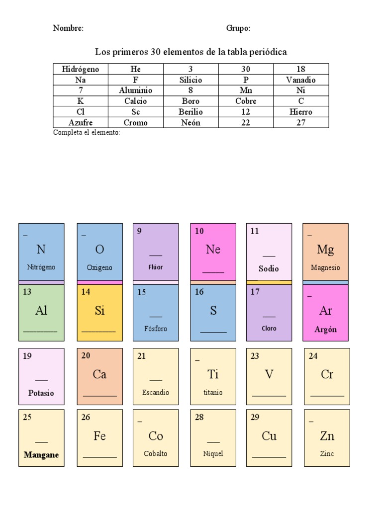 Ejercicios de los 30 elementos químicos | PDF