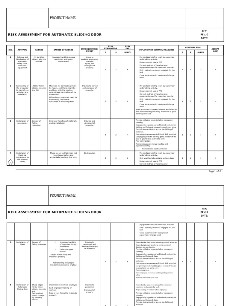 Risk Assessment For Installation of Automatic Sliding Door | PDF | Risk ...